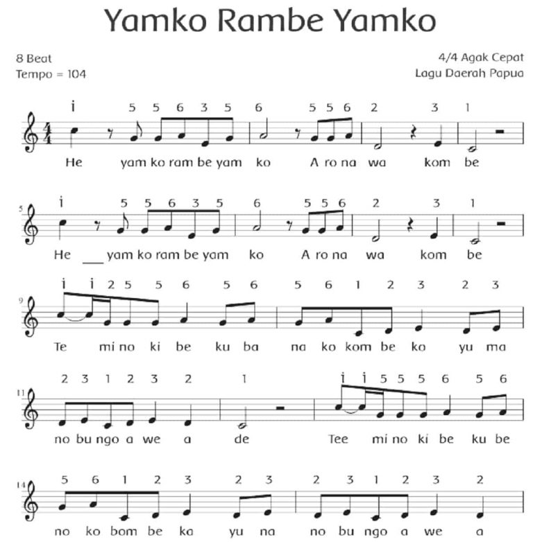Amatilah Teks Lagu Yamko Rambe Yamko Identifikasi Tinggi Rendah Nada ...