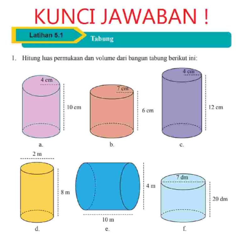 Terdapat Suatu Tabung dengan Jari-jari r cm dan Tinggi Tabung T cm
