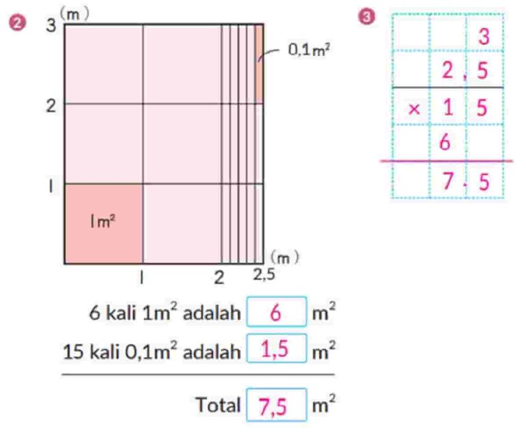 Kunci Jawaban Matematika Kelas 5 Volume 1 Halaman 33 Kurikulum Merdeka ...