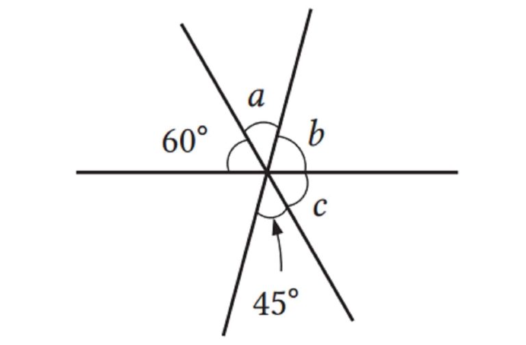 Pada Gambar di Sebelah Kanan Tampak Tiga Garis Berpotongan di Satu ...
