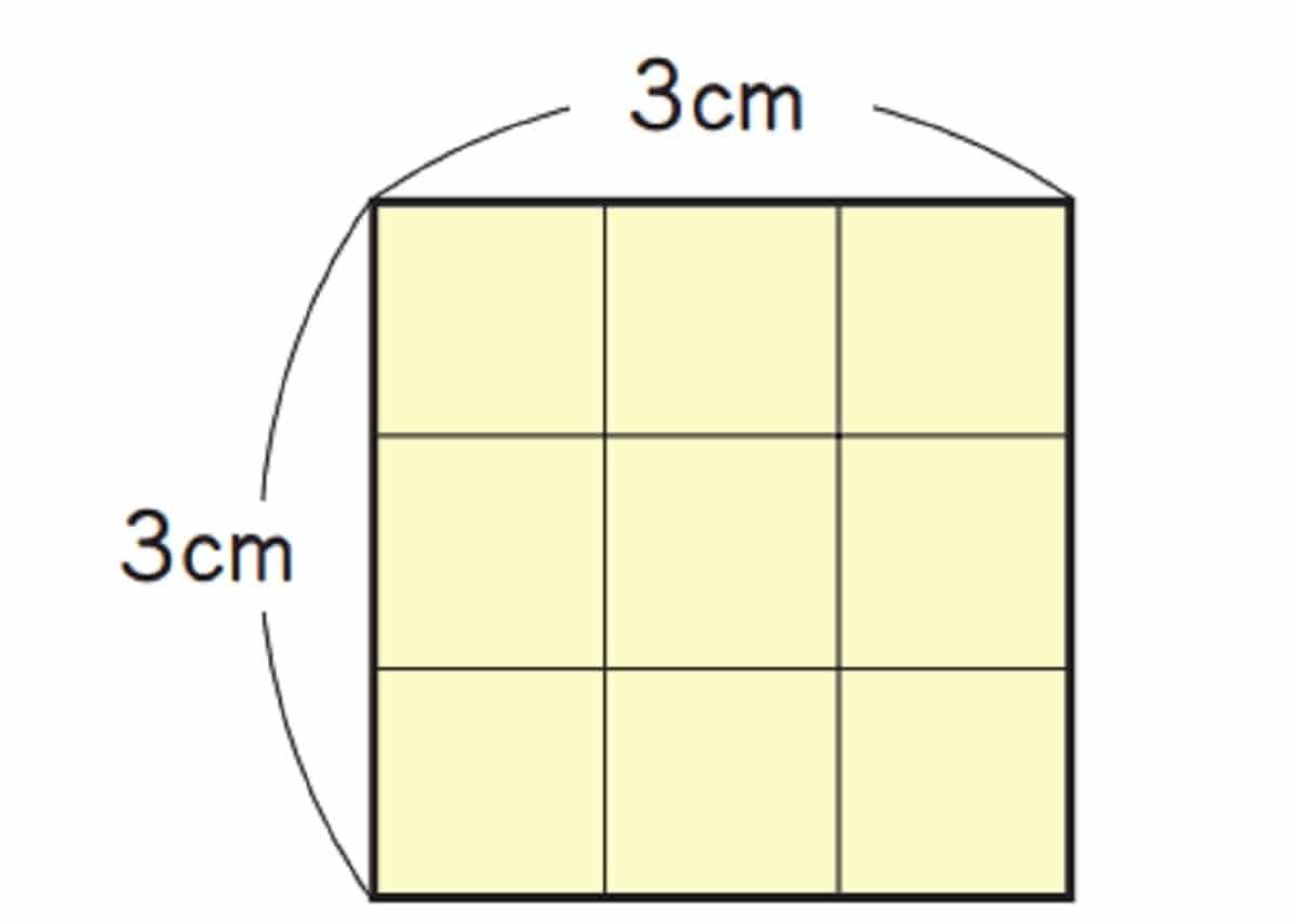 Berapa Banyak Persegi 1 cm² yang Termuat Pada Persegi dengan Sisi-sisi ...